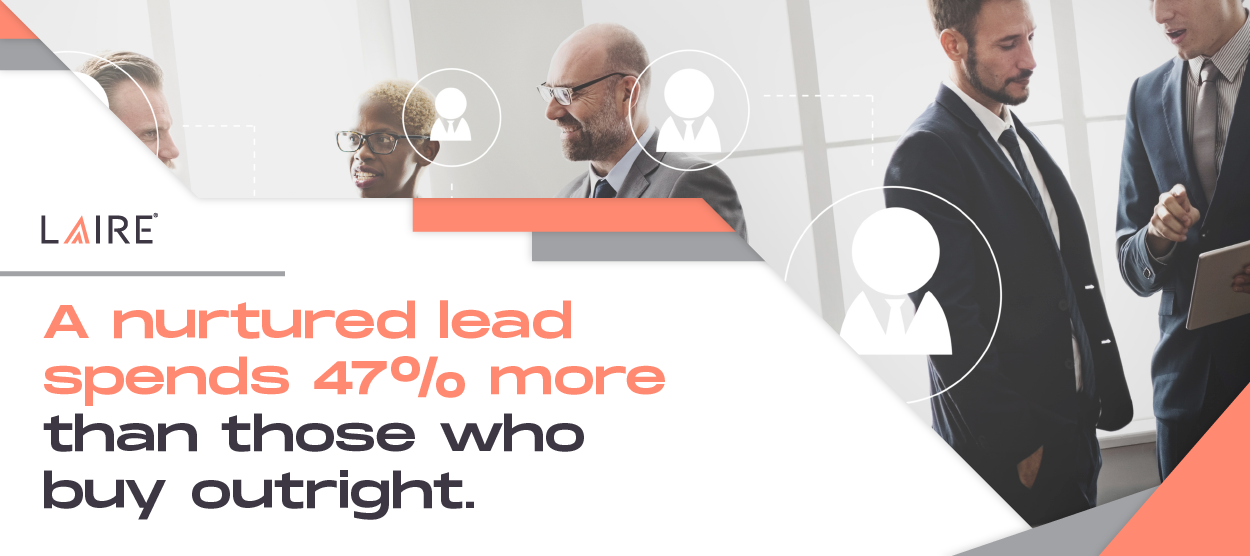 How Many Touchpoints Does It Take to Close a B2B Customer?